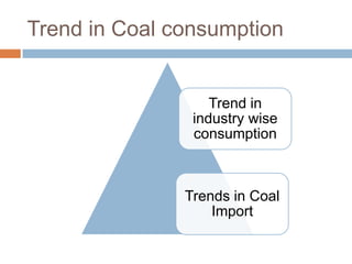 Review of Indian coal sector | PPTX