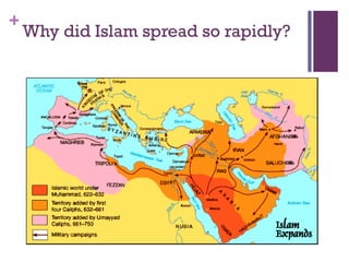 Review Of Islam | PPT