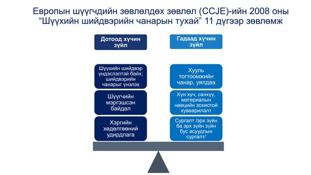 Шүүхийн шийдвэрт дүн шинжилгээ хийх арга зүй Ppt