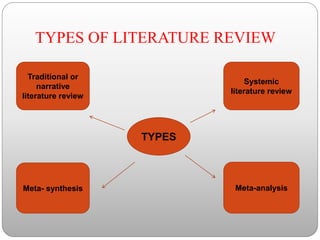 Review of literature | PPTX