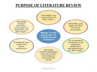 REVIEW OF LITERATURE AND SOURCES OF INFORMATION | PPTX