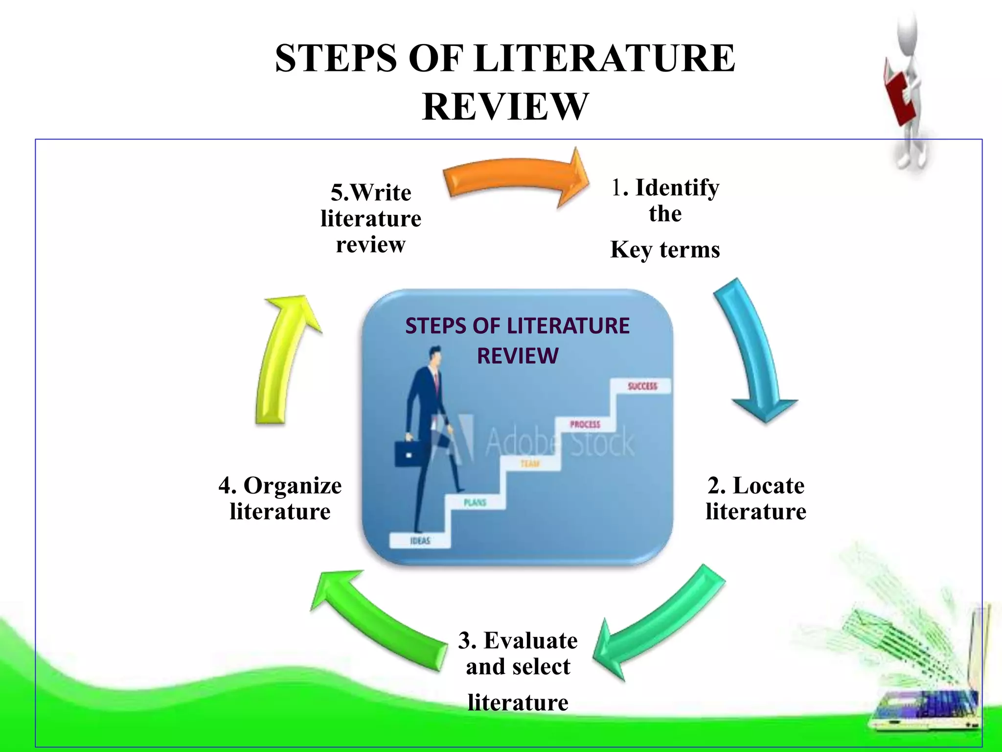 REVIEW OF LITERATURE | PPTX