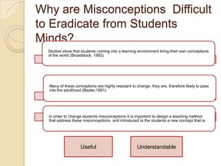Review of literature final | PPTX