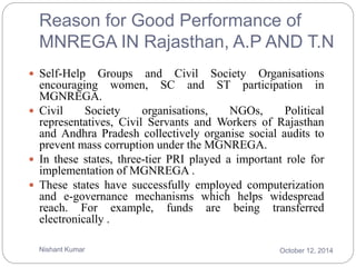 Review of mnrega in india | PPTX