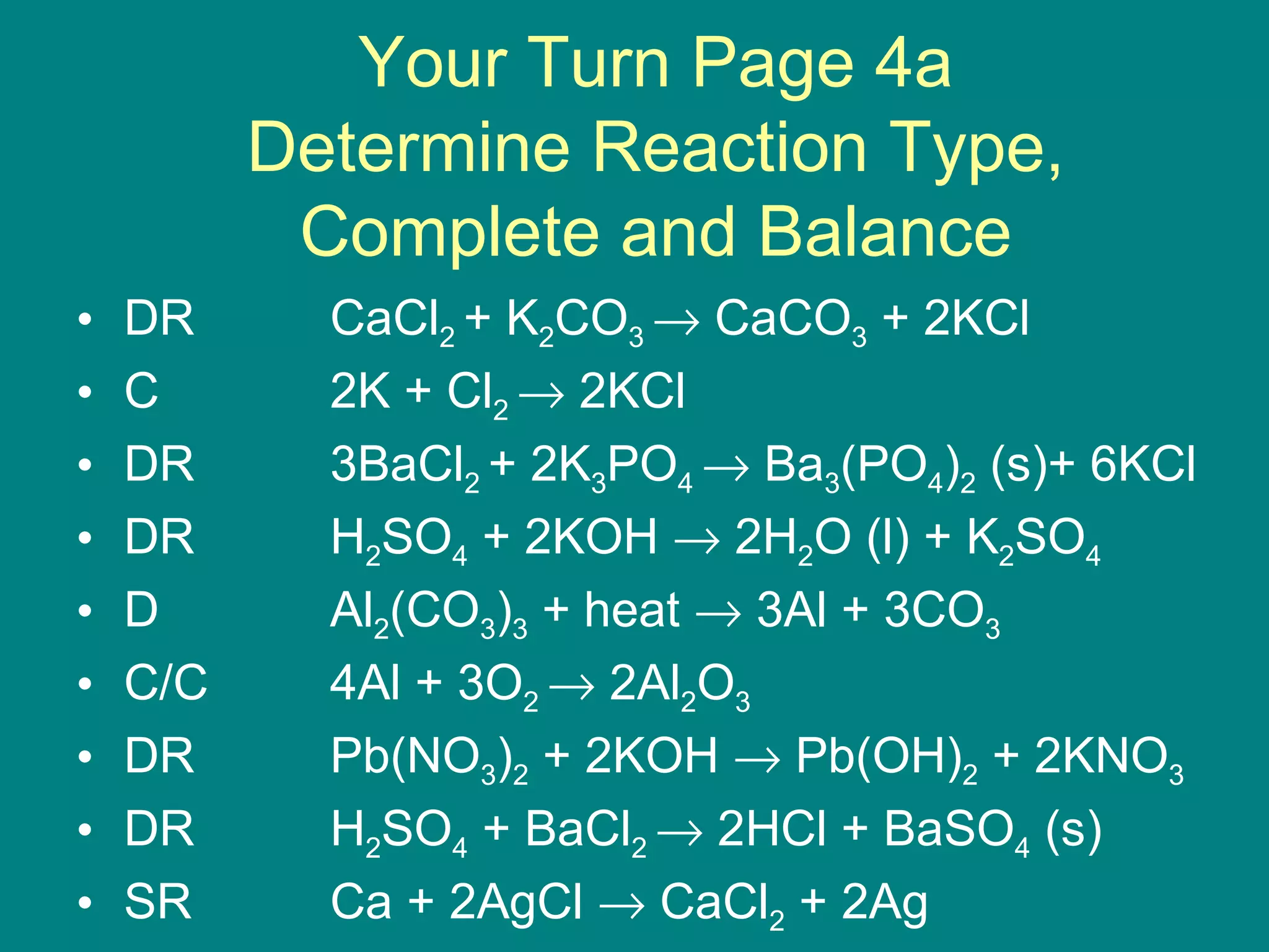 Review Of Naming Compounds And Balancing Equations 1205854412907095 2 ...