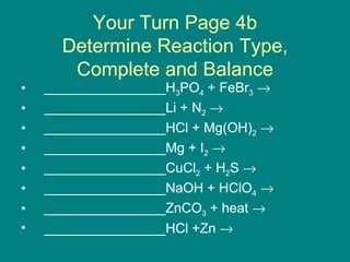 Review Of Naming Compounds And Balancing Equations 1205854412907095 2 ...