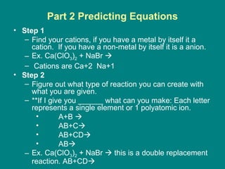 Review Of Naming Compounds And Balancing Equations 1205854412907095 2 ...