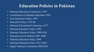 Review of National Policies of Pakistan.pptx