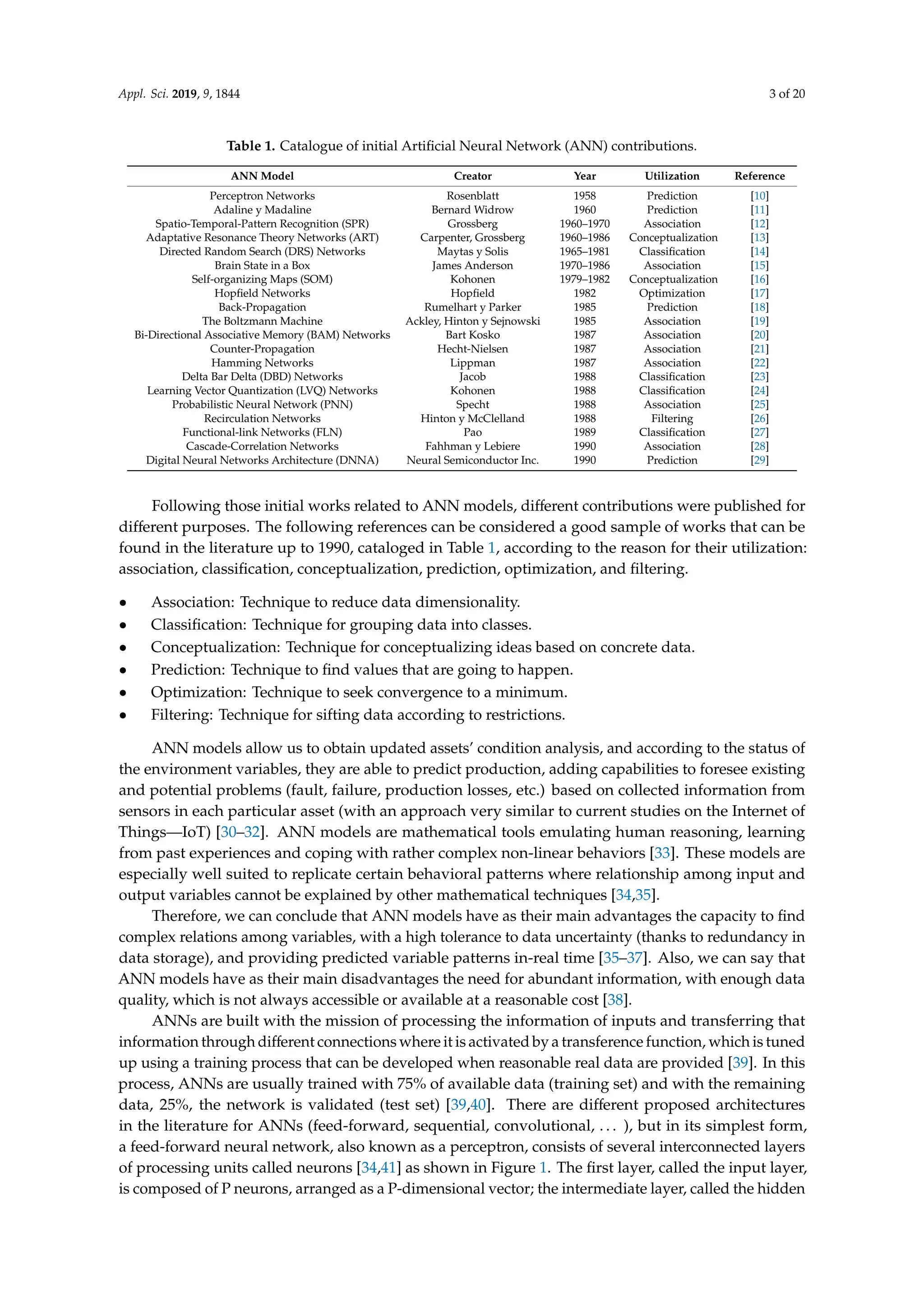 Review of Neural Network in the entired world | PDF