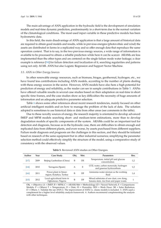 Review of Neural Network in the entired world | PDF