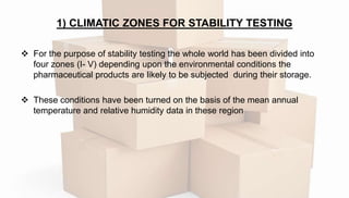 Review of pharmaceutical product, packaging and ich | PPT