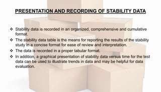 Review of pharmaceutical product, packaging and ich | PPT