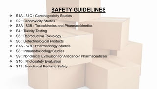 Review of pharmaceutical product, packaging and ich | PPTX