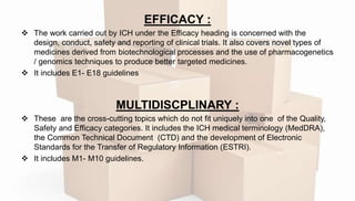 Review of pharmaceutical product, packaging and ich | PPTX