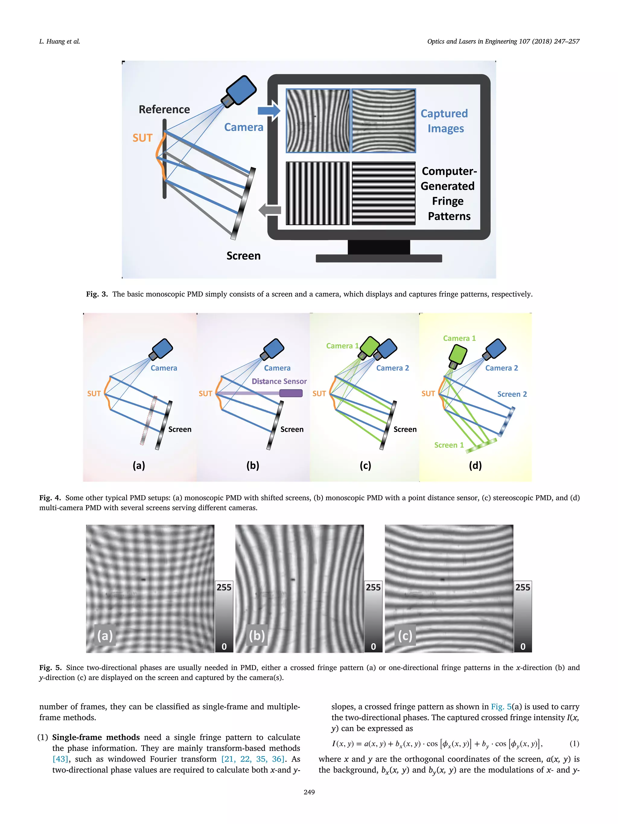Review_of_phase_measuring_deflectometry.pdf