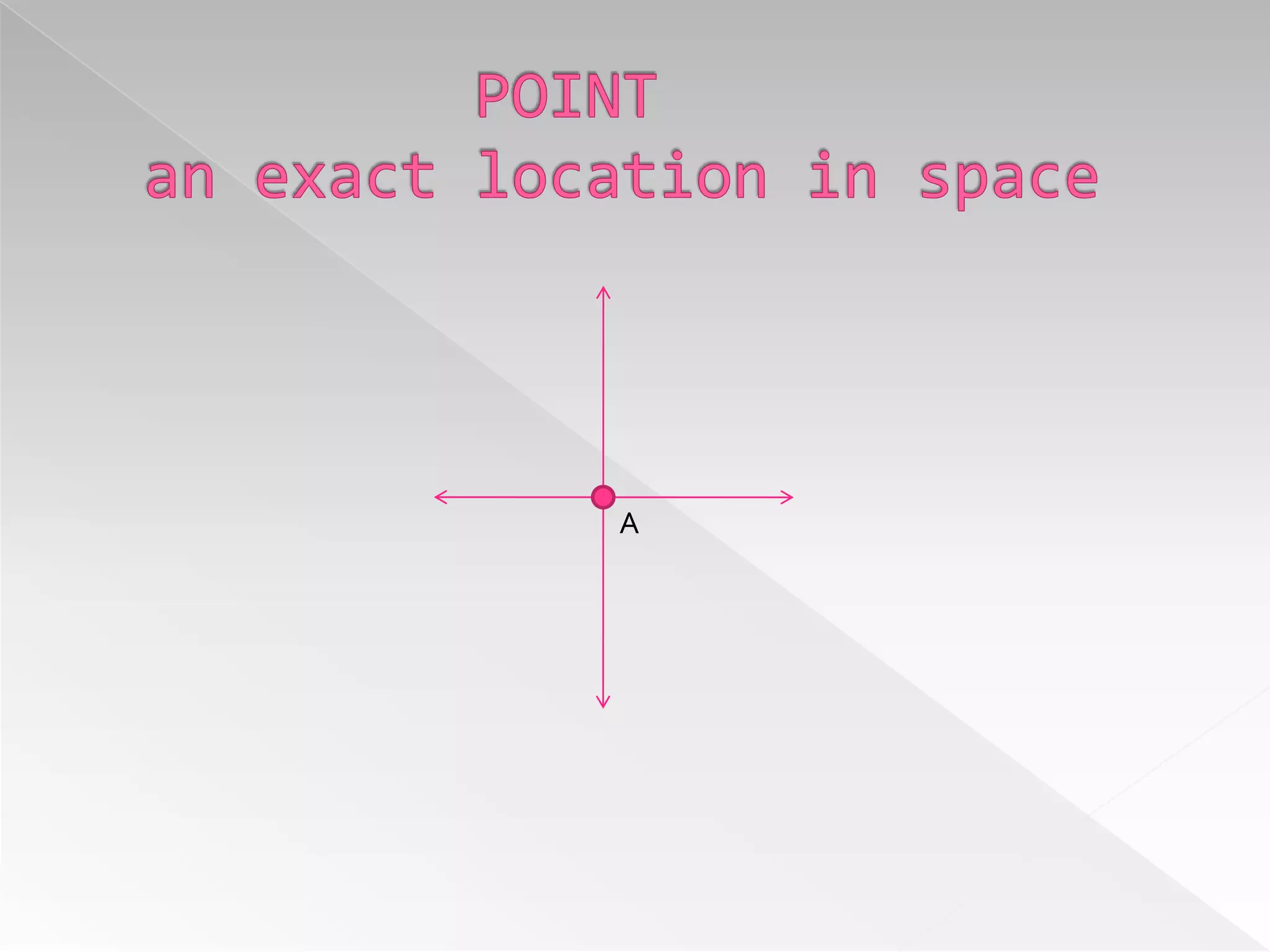 Review of points, lines and planes | PPTX