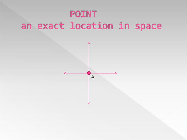 Review of points, lines and planes | PPT