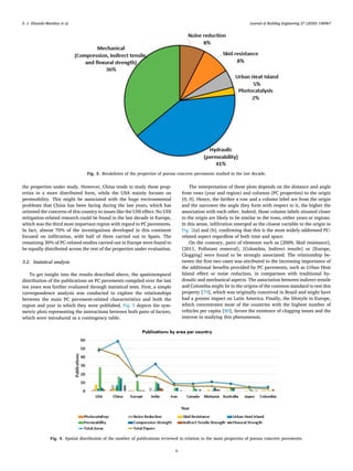 Review of porous concrete as multifunctional and sustainable pavement.pdf