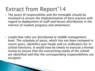 Review of post of responsibility structure general | PPT
