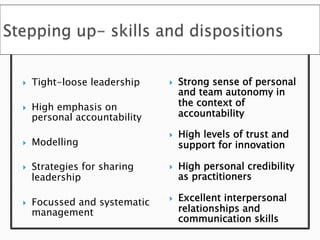 Review of post of responsibility structure general | PPT