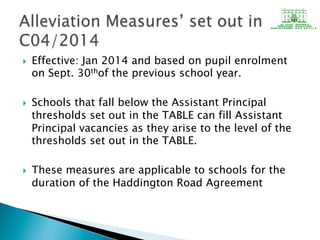 Review of post of responsibility structure general | PPT