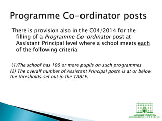 Review of post of responsibility structure general | PPT