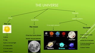 Review of primary 2. Science | PDF