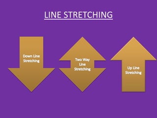 Product Mix of Cadbury | PPTX