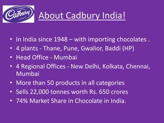 Product Mix of Cadbury | PPTX