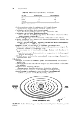 radiology mcq for crack exam radiologist and radiographers | PDF