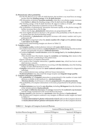 radiology mcq for crack exam radiologist and radiographers | PDF