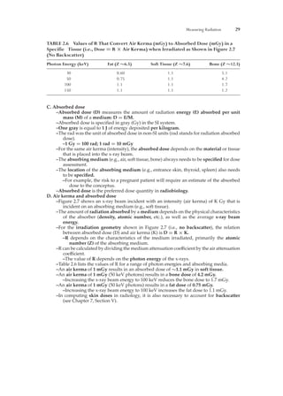 radiology mcq for crack exam radiologist and radiographers | PDF