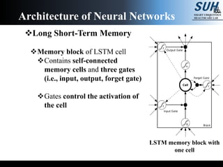 Recurrent neural networks for sequence learning and learning human ...