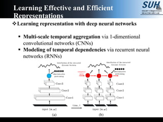 Recurrent neural networks for sequence learning and learning human identity from motion patterns ...