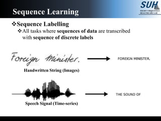 Recurrent neural networks for sequence learning and learning human identity from motion patterns ...