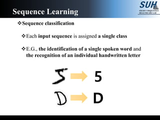 Recurrent neural networks for sequence learning and learning human ...