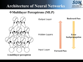 Recurrent neural networks for sequence learning and learning human ...