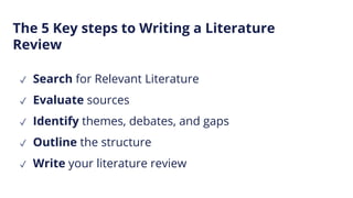 Review of Related Literature- Step by Step Guide.pptx