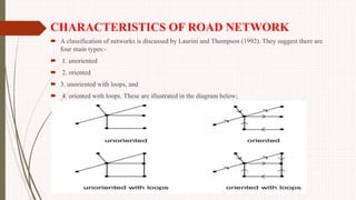 Review of road network design | PPTX