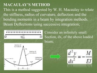 Review of structural analysis | PPTX