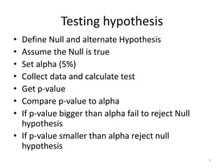 review of testing hypothesis.pptx
