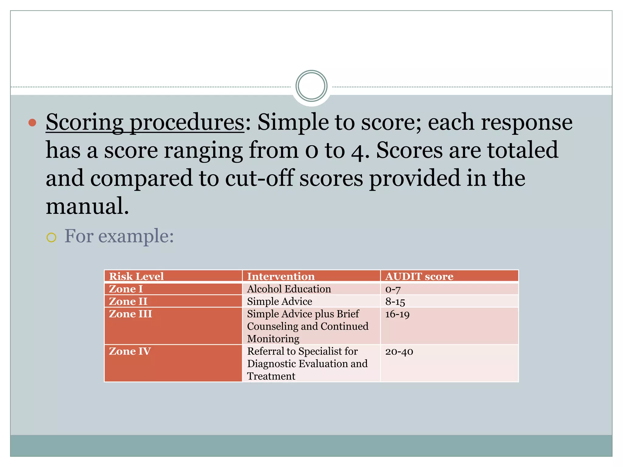 Review of the alcohol use disorders identification test | PPTX