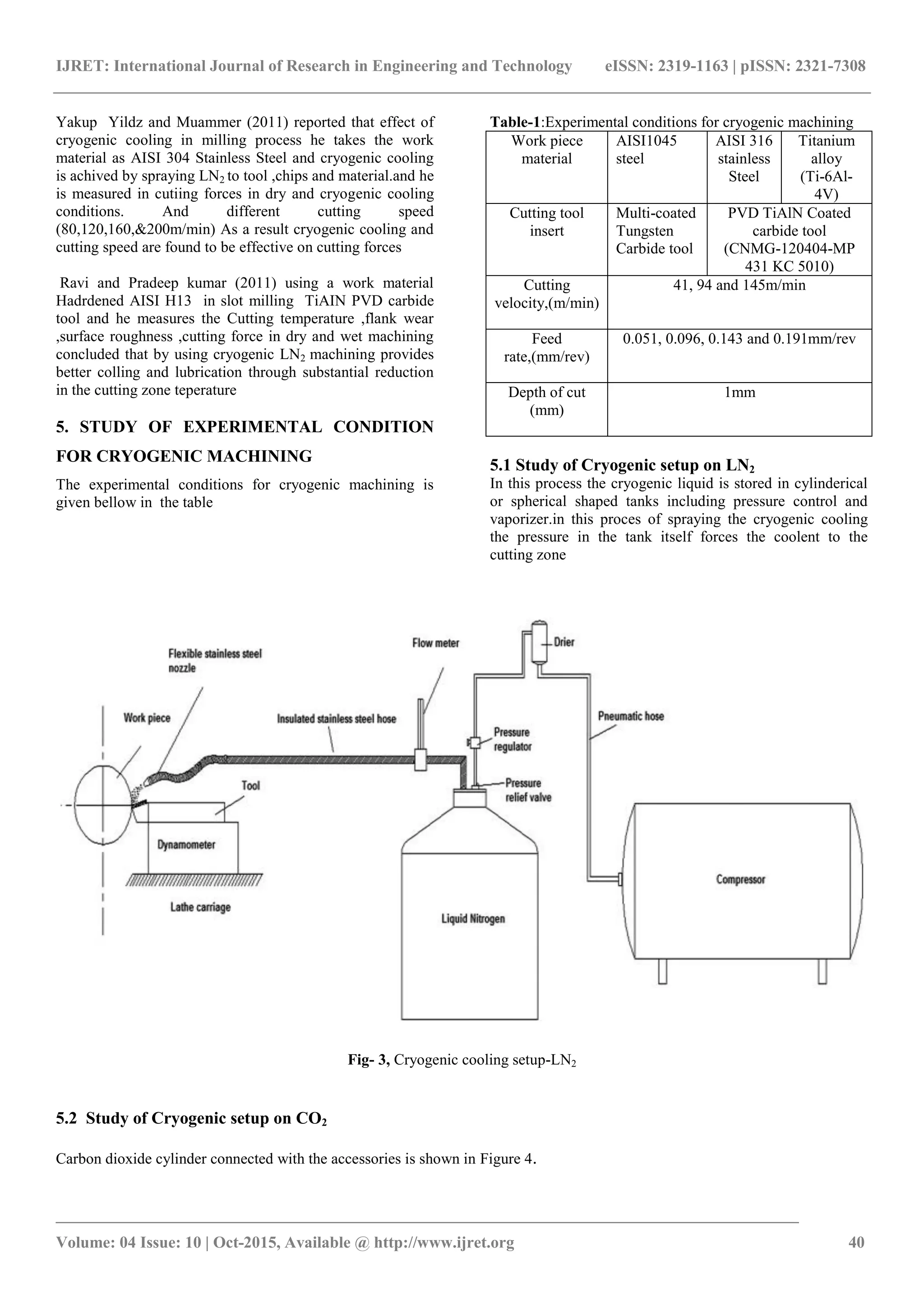 Review of the cryogenic machining in turning and milling process | PDF