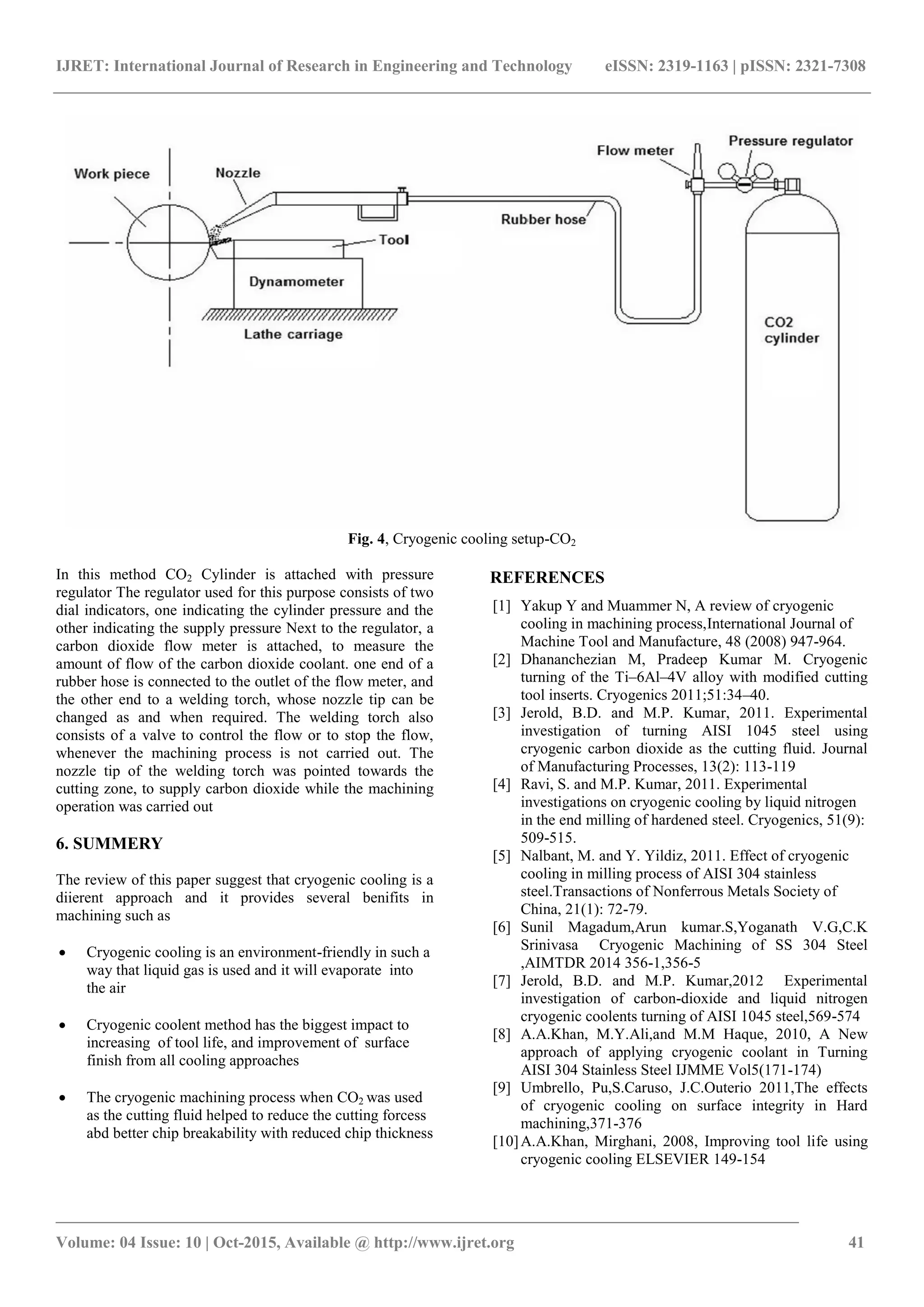 Review of the cryogenic machining in turning and milling process | PDF