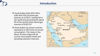 Review of The Development Status of Natural Gas in Saudi Arabia | PPTX