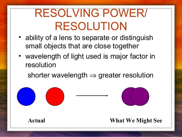 Review of the microscope