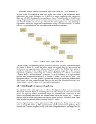Review of the myths on original software | PDF