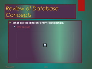 Review of theory of database | PPT