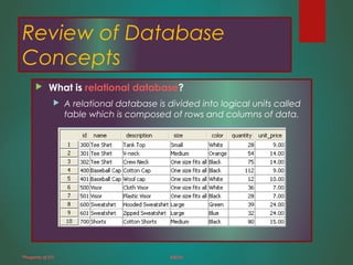 Review of theory of database | PPT