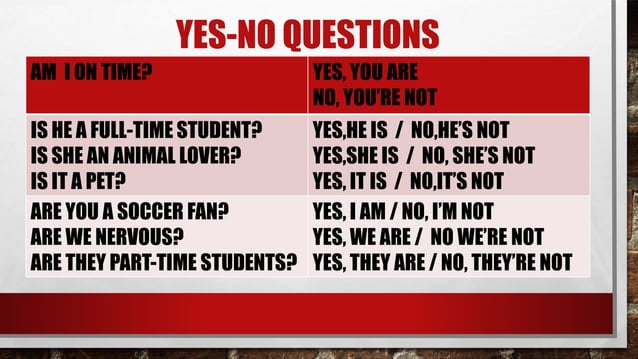 Review of the verb be | PDF | Pets